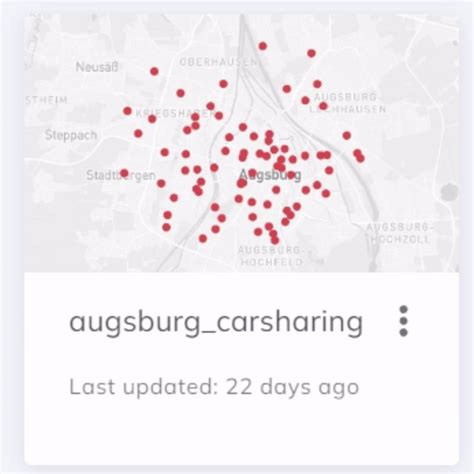 Datasets Goat Docs