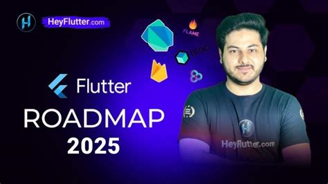 johannes milke on linkedin flutter roadmap 2024 become a flutter