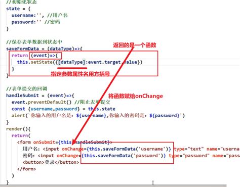 React事件处理技巧：自定义事件、高阶函数与柯里化应用 Csdn博客