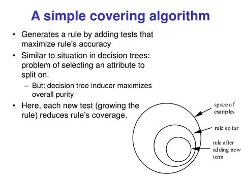 Ppt Rule Based Classification Systems Efficient Decision Making