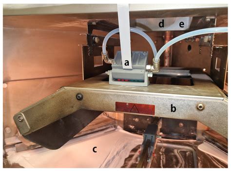 Applied Sciences Special Issue Pattern Recognition Based On Machine