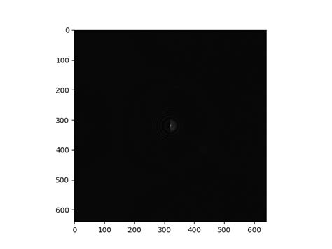 Differences Between 2d Ctf When Viewed In Cryosparc Vs Exported Ctf