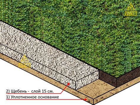 услуги по строительству дорог из щебня