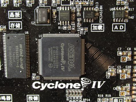 Отладочная плата Altera Cyclone Iv Санкт Петербург Продам Форум Electronix