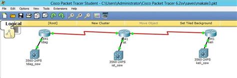 Cisco Packet Tracer Cpt Router Ile Wan Konfigürasyonu Çözümpark