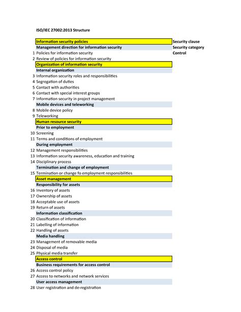 Annex A 27001 Iso Standard ISO IEC 27002 2013 Structure Information Security Policies