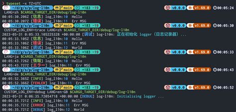 Github 2moelog L10n