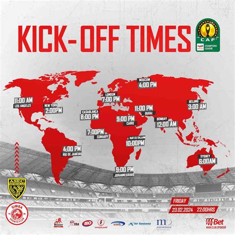 Matokeo Asec Mimosas Vs Simba Sc Leo