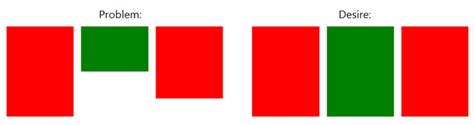 How To Create Equal Height Columns StudySection Blog