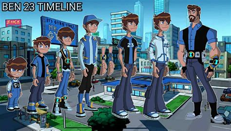 Ben 23 Timeline By Ben10facts On Deviantart