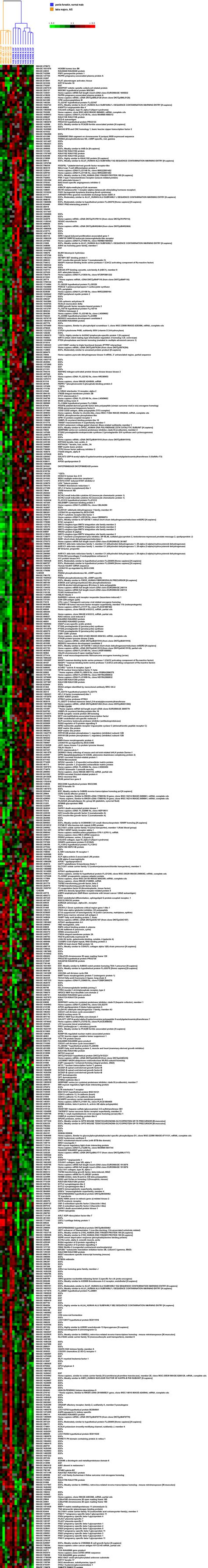 PDF Additional Data File