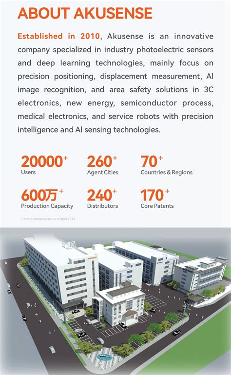 Measuring Displacement Sensor Pcb Positioning Color Confocal Industrial