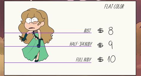 Turquoise Art Turquoisegirl Turquoisegirl Gravity Falls