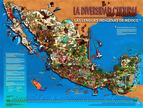 Diversidad Cultural En México Diversidad Cultural En Mexico