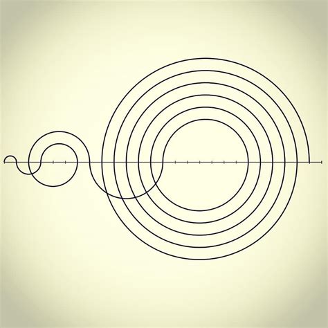 Javascript Visualization Of The Recaman Sequence Stack Overflow