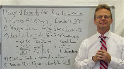 Video Thomas Frederickson Md Facp Sfhm Mba On Linkedin Dr Brickers Daily Posts Are Often