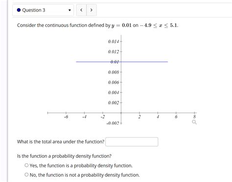 solved consider the continuous function defined by y 0 01 on