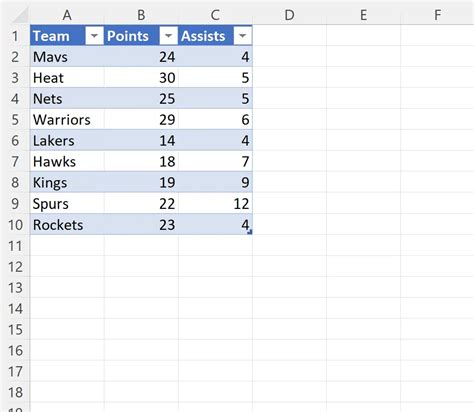 Cara Menghapus Tabel Di Excel Cara Menambah Tabel Pada Excel Cara Hot