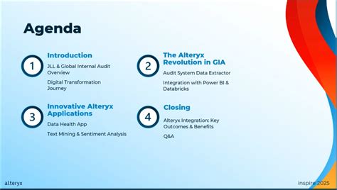 【レポート】 セッション 「jlls Journey To Data Driven Precision With Alteryx