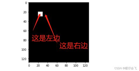 Opencv学习之：梯度运算（形态学方法，sobel，scharr，laplacian 算子）opencv 梯度 Csdn博客