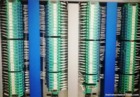 The Purpose Of Marshalling Cabinet Or Marshalling Panel