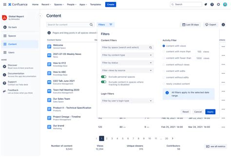 Confluence Usage Statistics Reports With Viewtracker