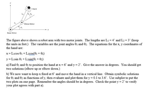Solved The Figure Above Shows A Robot Arm With Two Motor Chegg