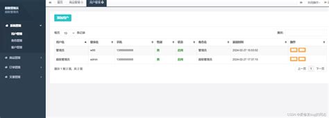 基于springboot的零食销售商城系统零食管理后台 Csdn博客