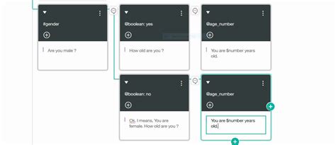 Get Rid With Duplicate Dialog Nodes Watson Conversation Stack Overflow