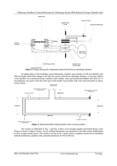 Fullerenes Synthesis Using Fabricated Arc Discharge System With Relatively Large Chamber Size Pdf