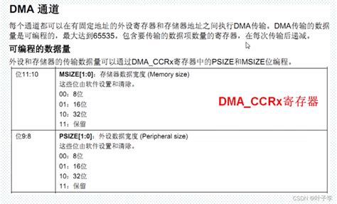 dma基本原理 dma直接复制的地址 csdn博客