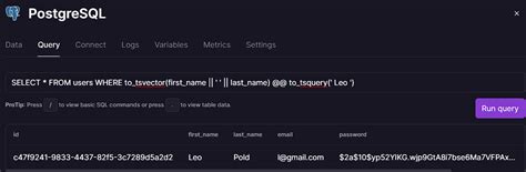 Why Is Postgresql Full Text Search Not Returning Anything Rpostgresql