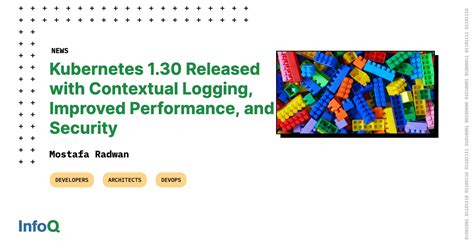 Kubernetes 130 Released With Contextual Logging Improved Performance And Security Infoq
