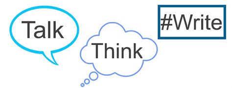 Model Pembelajaran Think Talk Write Ttw Guru Pintar