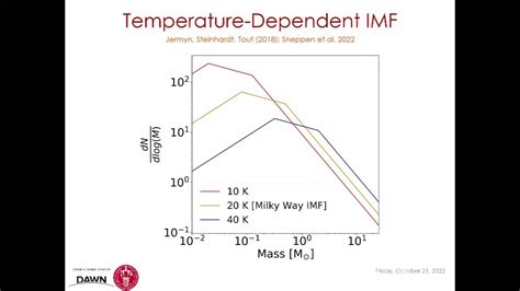 Charles Steinhardt Is The Stellar Initial Mass Function Truly