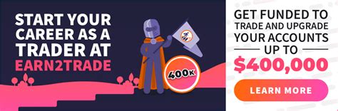 Tick Chart Trading A Complete Guide To Trading Ticks