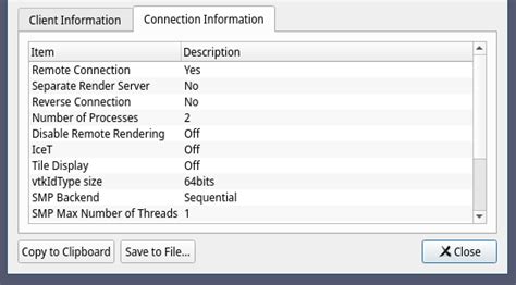 Verify Usage Of Icet For Parallel Rendering Paraview Support Paraview