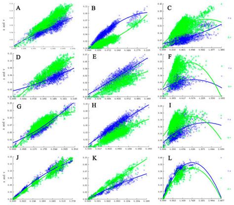 Phylogenetic Analyses Support The Monophyly Of The Genus Lispe