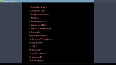 Fringe Inconsitancy Issue Rougier Nano Modeline GitHub