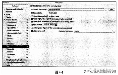 springcloud微服务架构实战：开发环境的准备 腾讯云开发者社区 腾讯云
