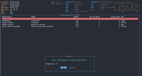 managing kubernetes clusters with k9s command line tool baeldung on ops