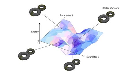 infinite possibilities understanding the multiverse hypothesis