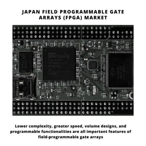 Japan Field Programmable Gate Arrays Fpga Market 2022 2027