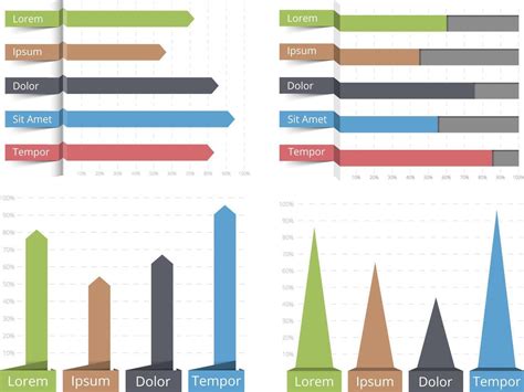 Four Bar Graphs Horizontal And Vertical Bar Graphs With Text Business Infographics Templates