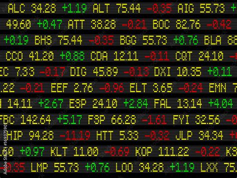 Forex Stock Market Index Commodity Ticker Tape Board News