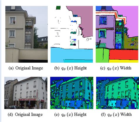 Figure 1 From Segmentation Of Facade Images Using Ultimate Opening