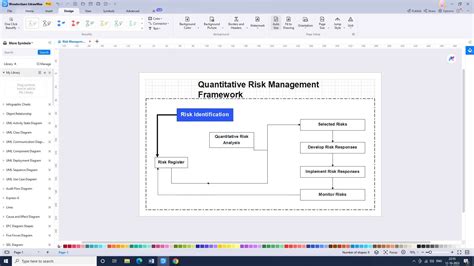 The Significance Of Quantitative Risk Analysis