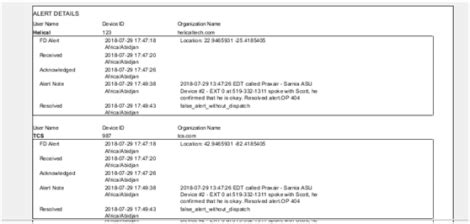 Create A Jaspersoft Report Using Tables Column Which Have Json Data