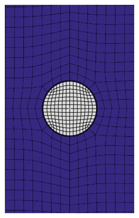 Finite Element Model Of Different Steel Cord Diameters A 2 0 Mm B Download Scientific