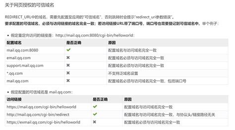 Redirecturi 与配置的授权完成回调域名不一致 这个是什么原因？ 开发者社区 企业微信开发者中心